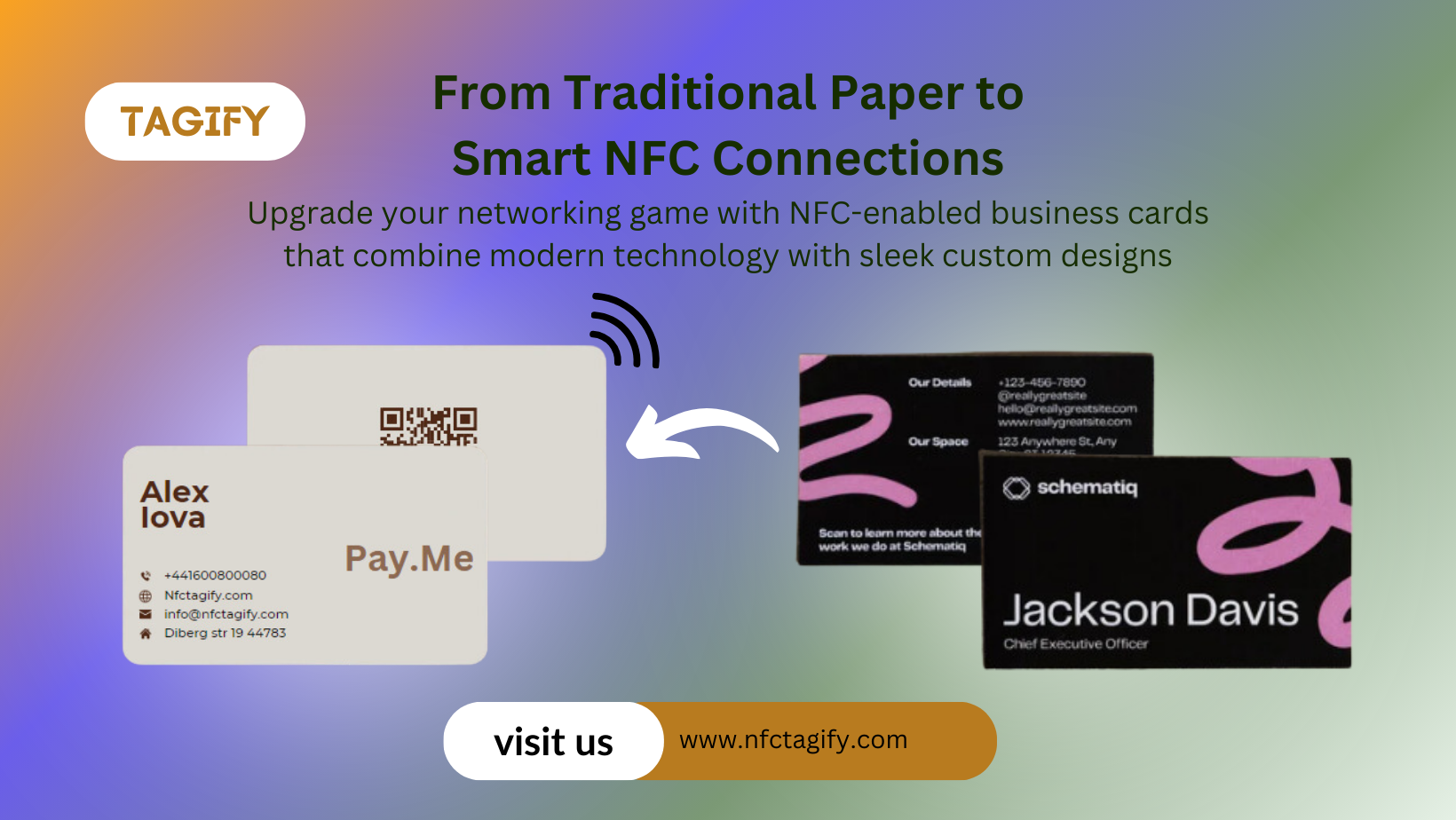From Paper to NFC – NFC Tagify