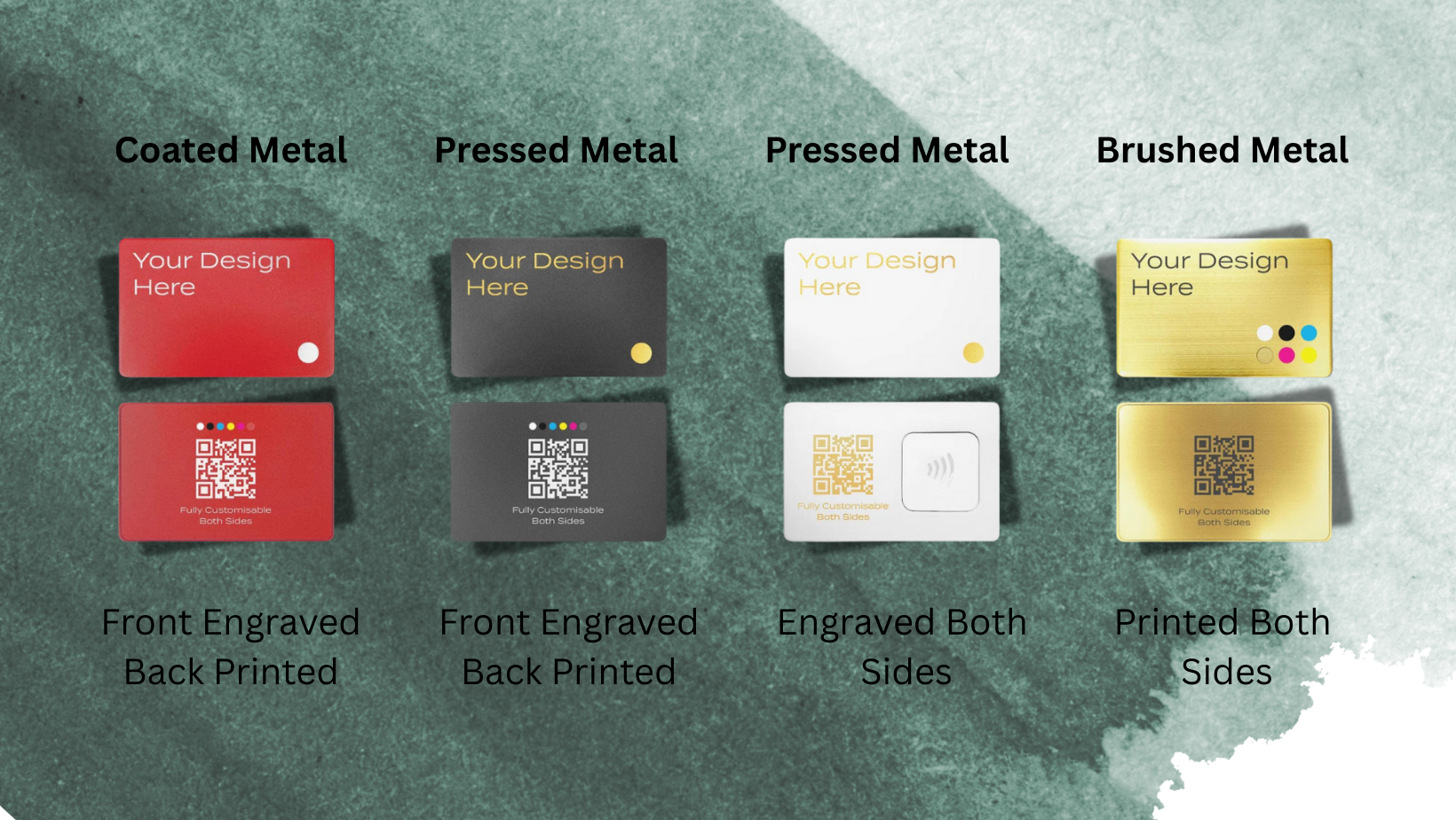 Types of Metal Cards – NFC Tagify